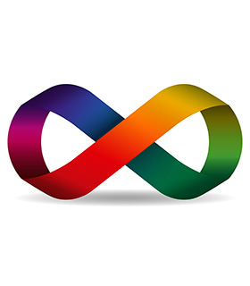 Combined ADHD and Autism Assessment Package | Psychology Melbourne